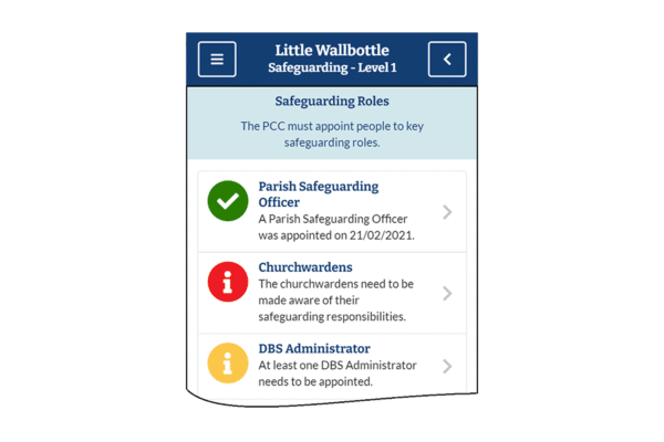 Your safeguarding dashboard | Diocese of London