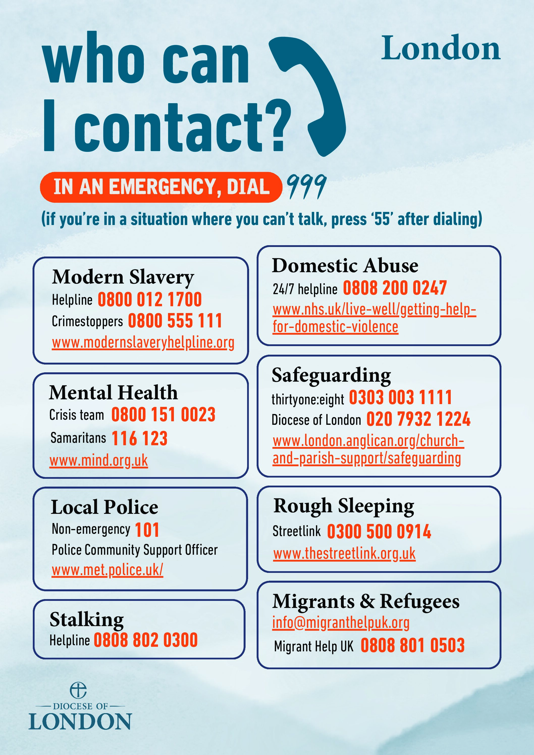 Who Can I Contact Posters for Churches | Diocese of London